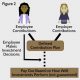 Breaking Down Retirement Plans – Louisiana Retired Teachers Association